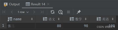 Mysql中的面试题——行转列（列转行）手把手详解思想mysql 列转行 Csdn博客