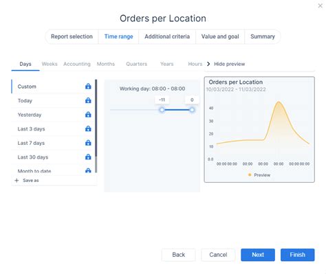 Dashboard UnTill Web Management Manual