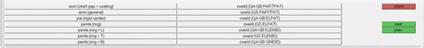 Creating A User Defined Panel Altair Community