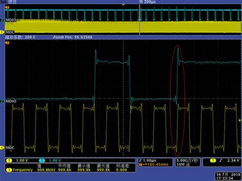 DP I About The MDC And MDIO Timing Issue Under RGMII Mode Communication Between