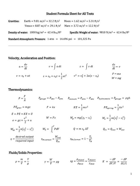 engr 103 formula sheet pdf pressure physics