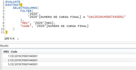 solved visual total not matching sum of individual row microsoft