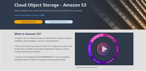 Vpc Configuration Step By Step Guide To Private And Public Subnet Setup With Real World Testing