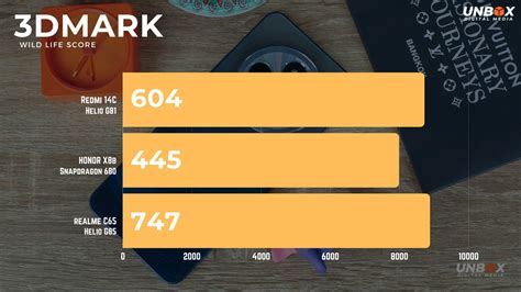 This Phone Is Worth Its Php K Starting Price