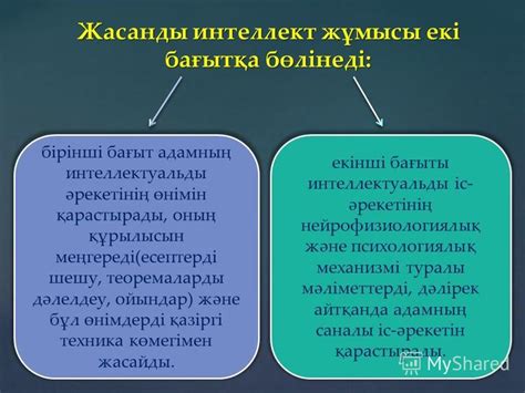 Презентация на тему { Жасанды интеллект искуственный интеллект
