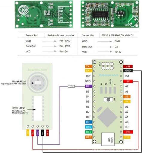 【雕爷学编程】arduino动手做（03） rcwl 0516微波雷达感应开关模块 arduino 扫描雷达 csdn博客