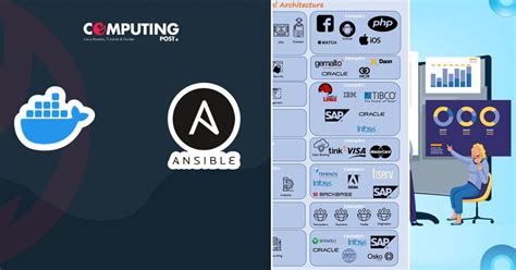 list softwareengineering curated by eric gitau medium