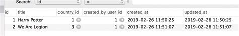 Simple Laravel Multi Tenancy With Single Trait