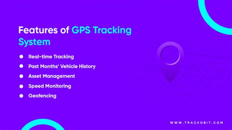 7 Key Benefits Of GPS Tracking System Live Fleet Visibility