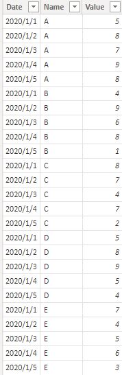 how to add a row to calculate percentage in a matr microsoft