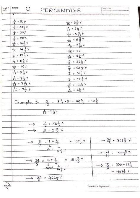 SOLUTION Percentage Ssc Math Class Notes Studypool