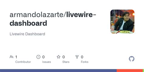 GitHub Armandolazarte Livewire Dashboard Livewire Dashboard