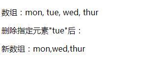 js如何刪除陣列中的指定元素 程式碼範例 js教程 PHP中文網