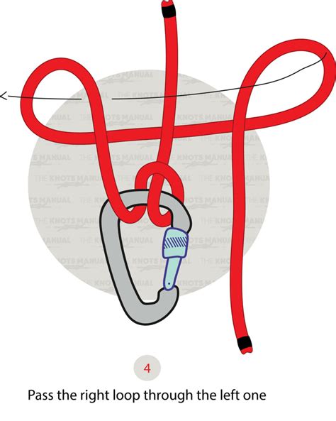 Munter Mule The Knots Manual