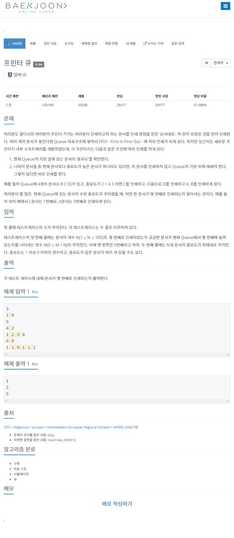 백준 1966 프린터 큐 moon