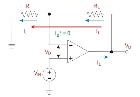 how do i make my 3 3v sensor output 4 20ma in the cheapest way so i