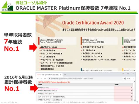 Postgresql → Mysql 異種db 準リアルタイム データ連携 Cdata Sync コーソルdatabaseエンジニアのblog