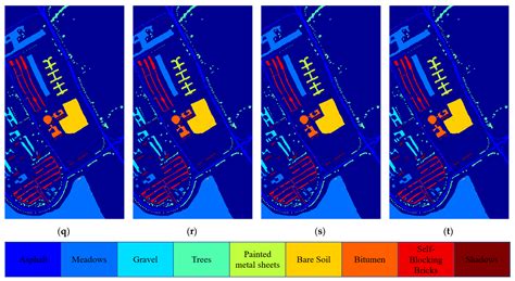 Remote Sensing Free Full Text Vision Transformer Based Ensemble