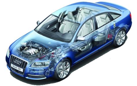 Auto-Szrot - używane auto-części pochodzenia zachodniego