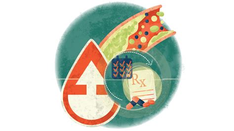 Improving Adherence In Hypercholesterolemia Treatment Medpage Today