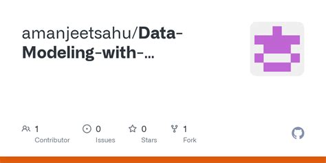 github amanjeetsahu data modeling with cassandra