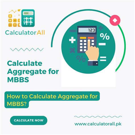 How To Calculate Aggregate For Mbbs 2025
