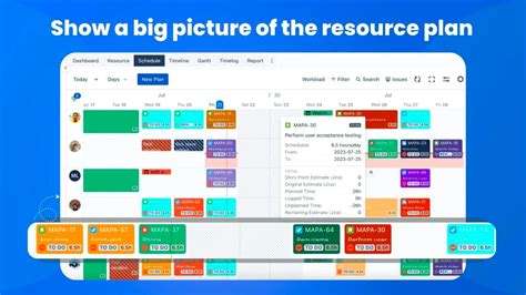 Jira Gantt Chart Project