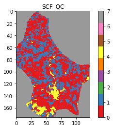 Stacking And Interpolating Data UCL Geography Level Course Scientific Computing