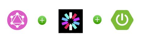 Spring Boot 3 Spring Security 6 With Jwt Authentication And