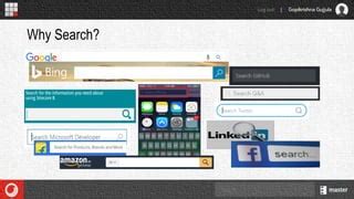 Sitecore Search Absolute Basics PPTX