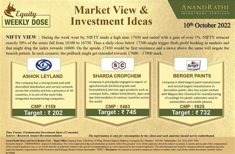 soham dutta on linkedin