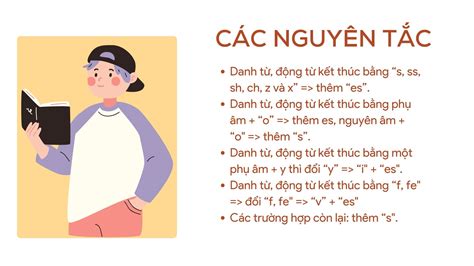 Có sự khác biệt về ngữ pháp khi dùng số nhiều không Động từ có thay đổi khi chủ ngữ là số nhiều