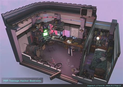 1989 Hacker Bedroom By Eugenia Paptistella