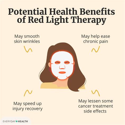 Potential Red Light Therapy Health Benefits