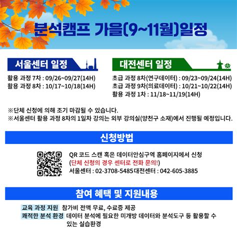 K Data 데이터안심구역 단기 초급~활용과정 무료 분석캠프 모집 안내 서울센터or대전센터 공모전 대외활동 링커리어