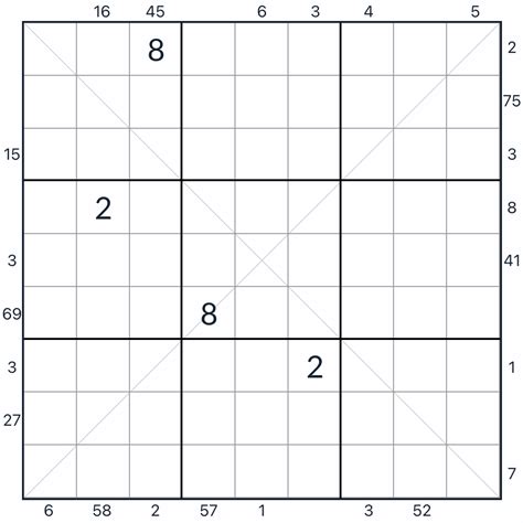 Free Online Kropki Sudoku Grid Puzzle