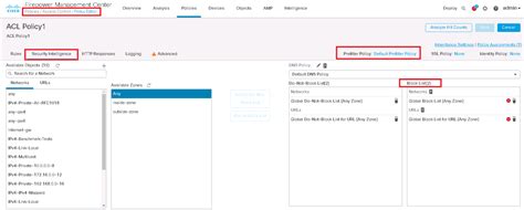 8 Cisco Ftd Security Intelligence Ips And Urls Rayka Are You A Network Engineer