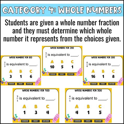 Equivalent Fractions Game Show For 3rd Grade Math Review Fun In 5th Grade And More