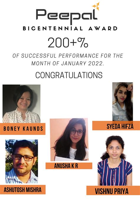 thank you vishnu priya m