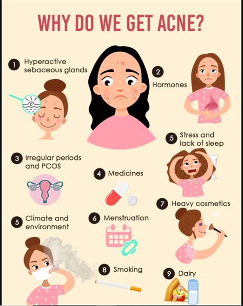 Why Do We Get Pimples Skin Care Routine How To Get Rid Of Acne Acne Relief