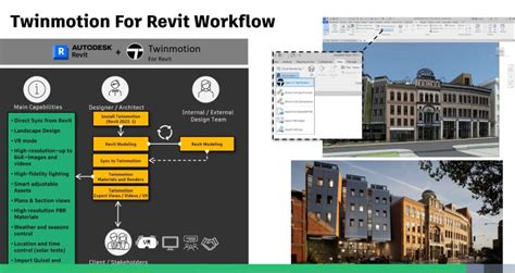 Luis Martinez On Linkedin Revit Twinmotion Revitarchitecture Architecturedesign