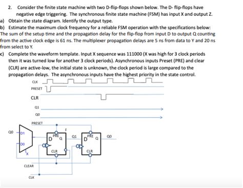 Solved Consider The Finite State Machine With Two