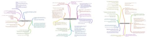 chapter 1 introduction to operating system chapter 2 memory and…