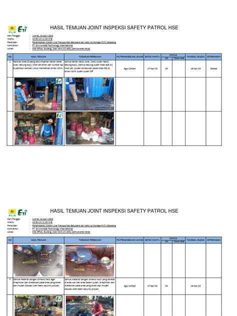 Form Hasil Temuan Safety Patrol 14 April 2023 Pdf