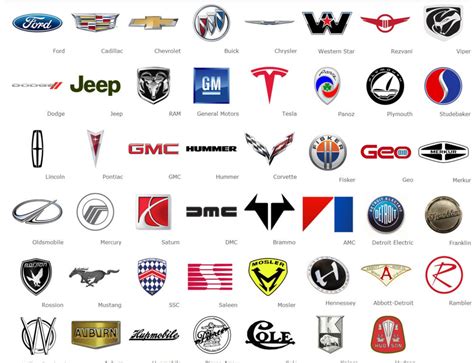 لیست پایه لامپ خودرو فروشگاه اینترنتی ماشین اسپرت