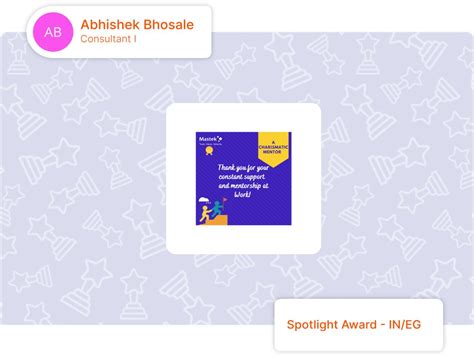 Abhishek Bhosale On Linkedin Spotlightawardineg 11 Comments