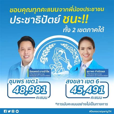 พรรคประชาธิปัตย์ เฮ ชนะเลือกตั้งซ่อม ชุมพร และสงขลา