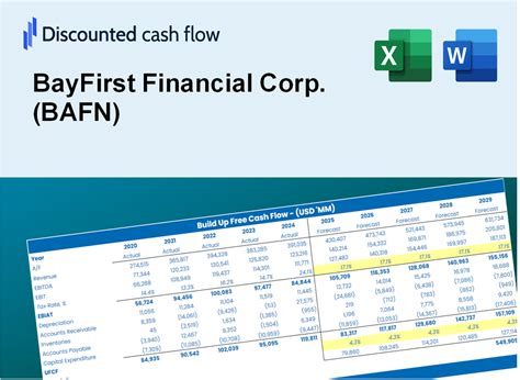 Bayfirst Financial Corp Bafn Dcf Excel Template
