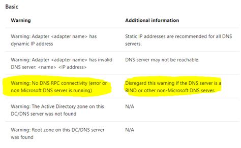 Dcom Errors External Forwarders Microsoft Qanda