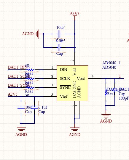 Ad5040 Qanda Precision Dacs Engineerzone